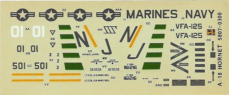 Decals - Spotlight Hobbies