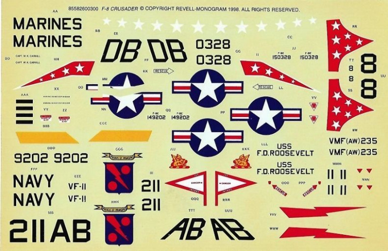 Decals - Spotlight Hobbies