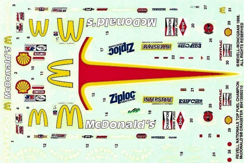 Decals - Page 3 of 6 - Spotlight Hobbies