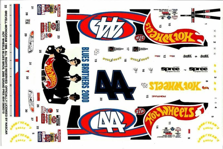 Decals Archives - Page 4 of 7 - Spotlight Hobbies