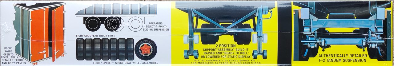 Trucks, Trailers, & Equipment - Page 3 of 4 - Spotlight Hobbies