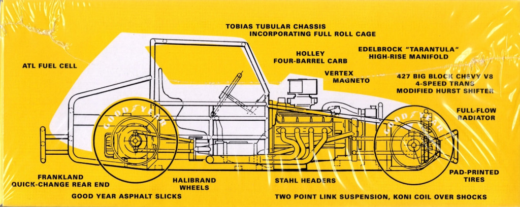 AMT Gremlin Modified Stocker - Spotlight Hobbies